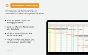 Bauzeitenplan erstellen: Der Weg zum perfekten Bauablaufplan